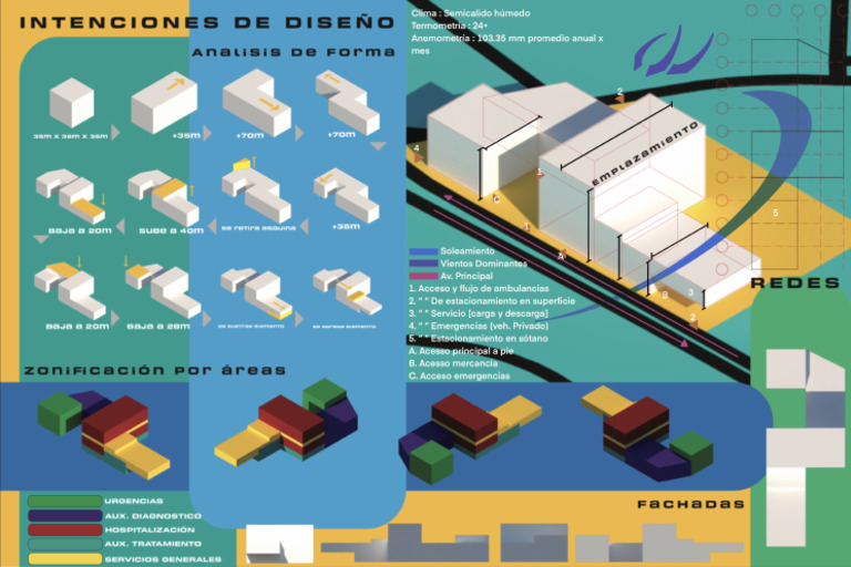 Composición ARQ. Intenciones de Diseño | PDF