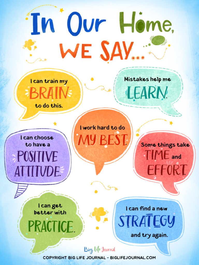 Mindset Matters - Posters For Home & Classroom - Big Life Journal | PDF