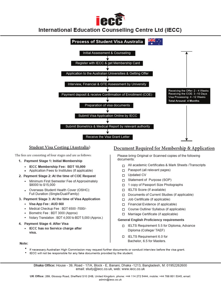 Australia Flowchart | PDF | Travel Visa | International English ...
