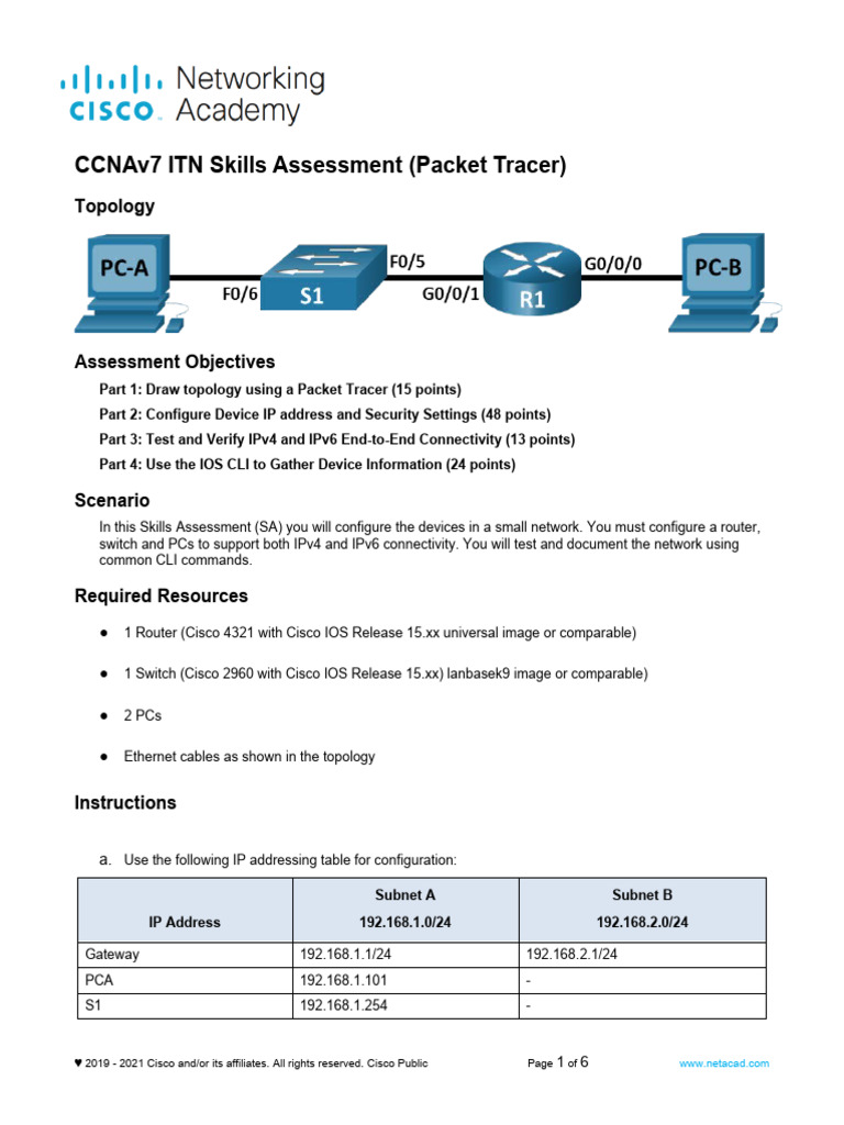 CCNAv7 ITN Skills Assessment Guide | PDF | I Pv6 | Ip Address