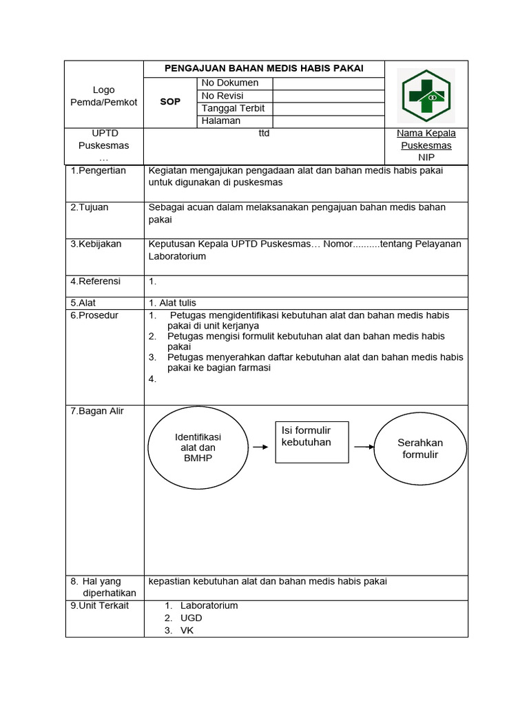 Sop Pengajuan Bahan Medis Habis Pakai | PDF