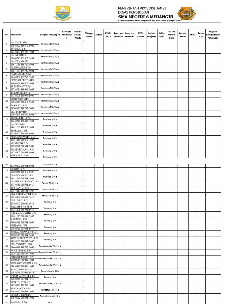 Daftar Ceklis Perangkat Ajar TA 2023 2024 | PDF