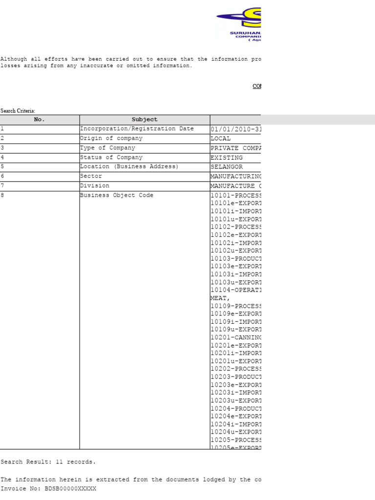 PackageA Sample | PDF | Foods | Cruelty To Animals