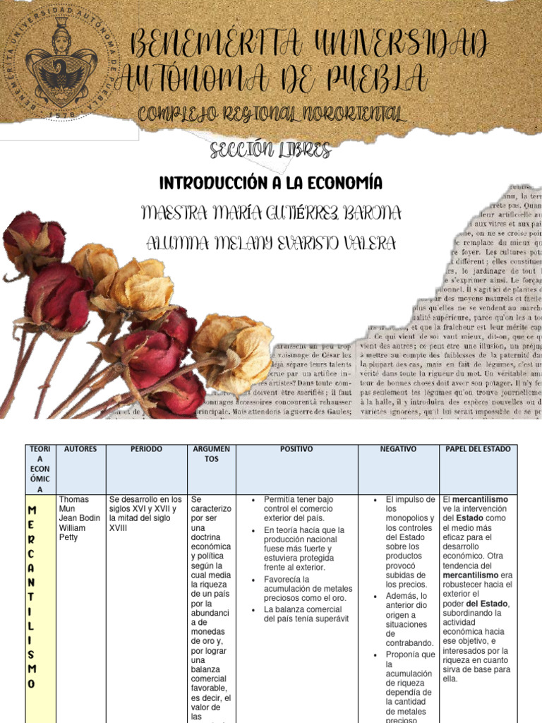 CUADRO COMPARATIVO Teorías Económicas | PDF | Monetarismo | Inflación CUADRO COMPARATIVO Teorías Económicas | PDF | Monetarismo | Inflación