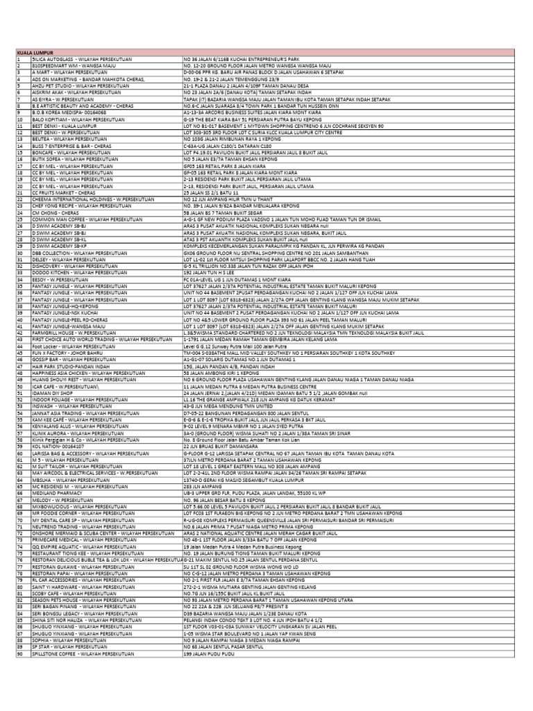 RevPay Outlet List | PDF