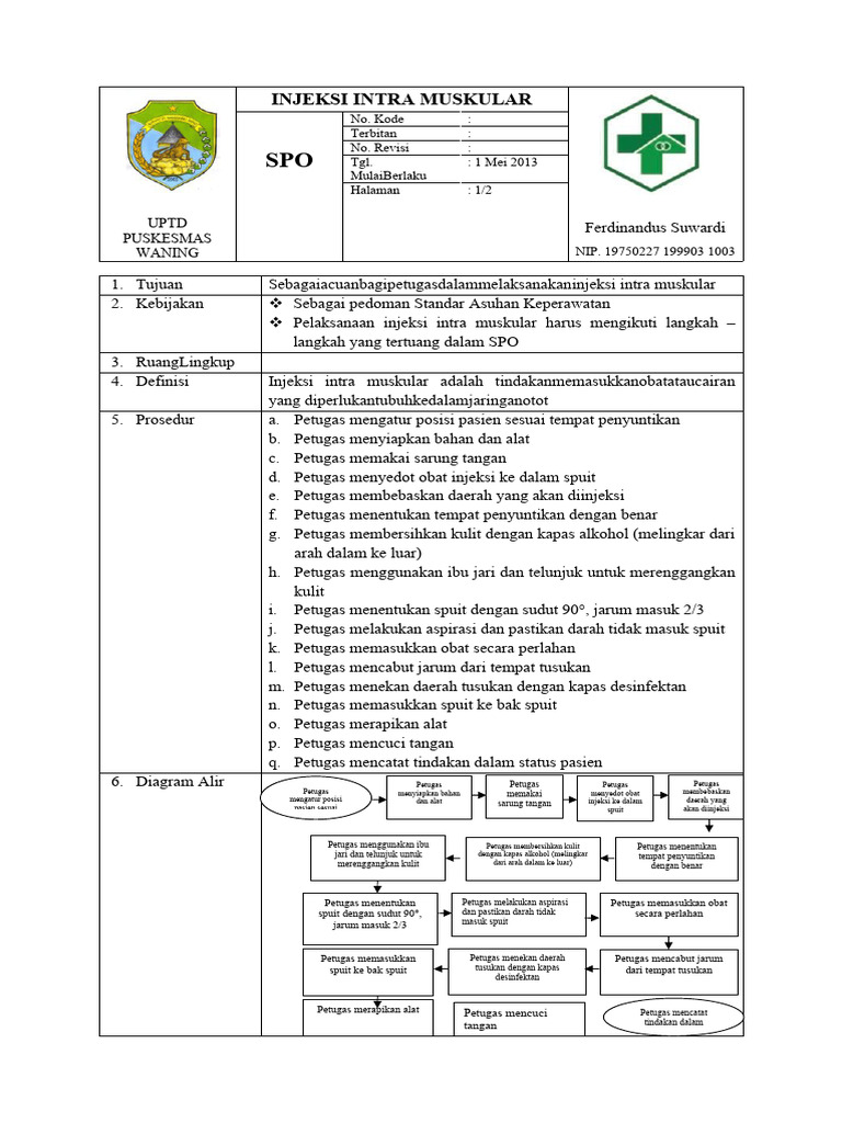 Sop Injeksi Im | PDF