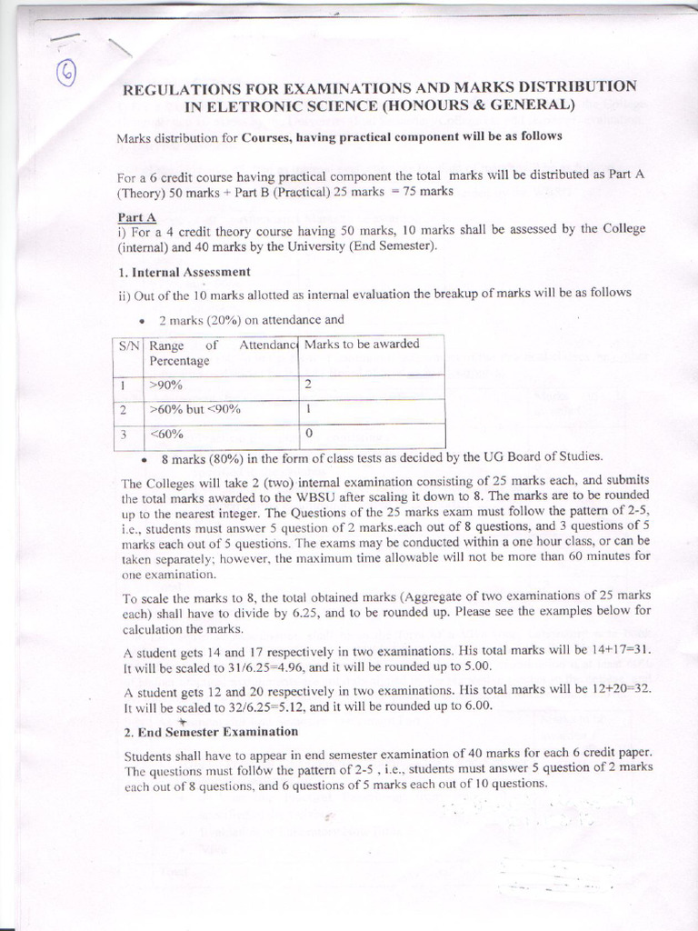 Electronics Ug Question Pattern and Marks Distribution | PDF