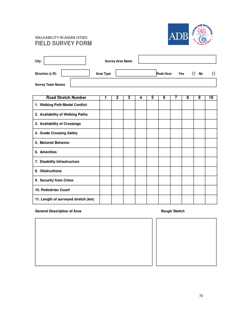 Walkability Report | PDF