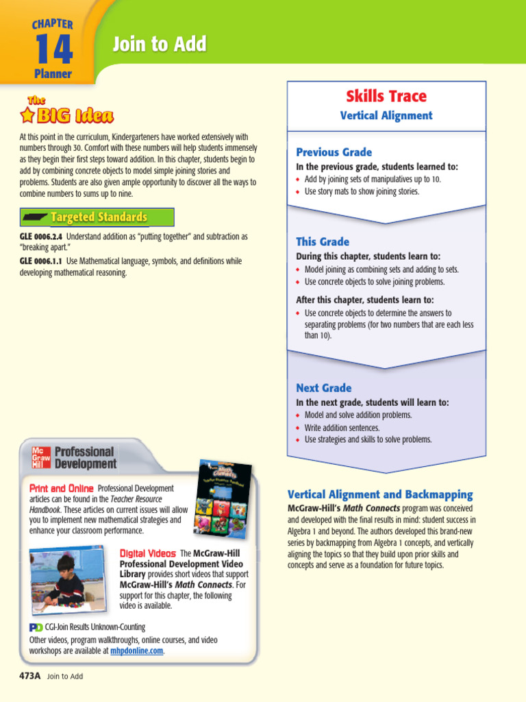 Chapter 14 | PDF | Mathematics | Learning