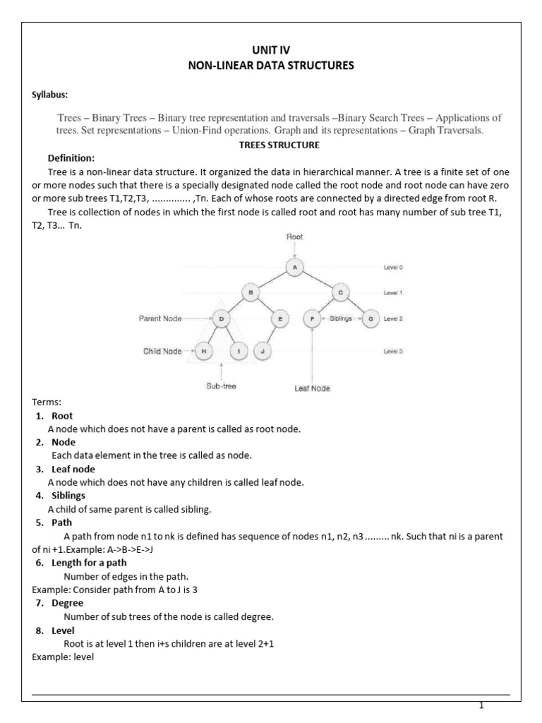 CS3353 Unit4 | PDF | Graph Theory | Information Retrieval
