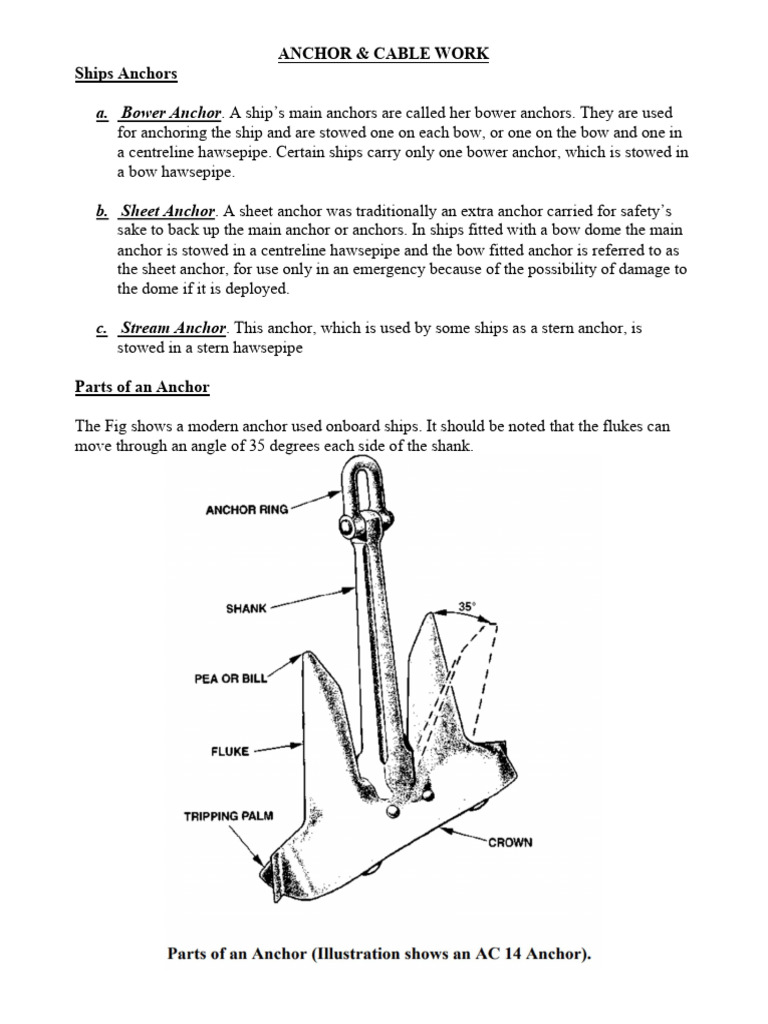 ANCHOR and CABLE | PDF | Anchor | Shipping