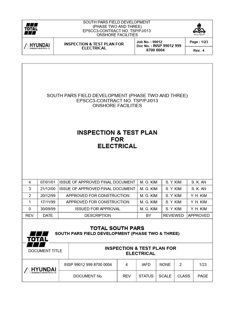 ITP Electrical | PDF | Electrical Connector | Building Engineering