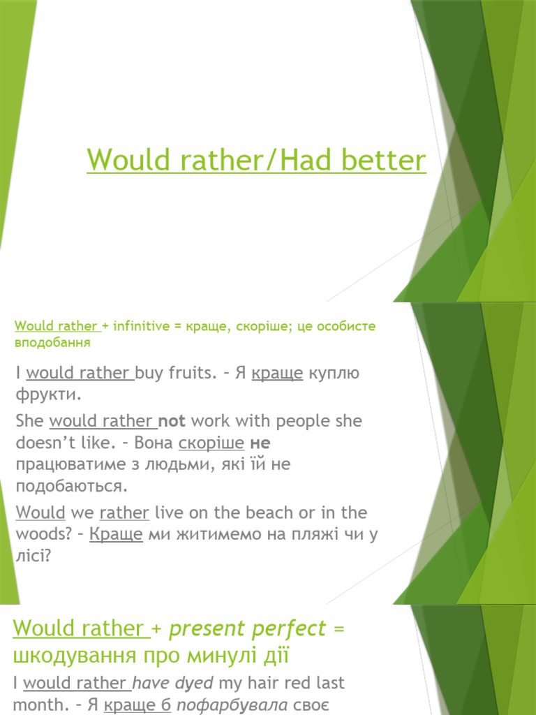 Would Rather - Had Better | PDF