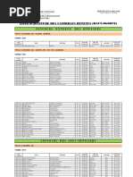 Le Globule Rouge | PDF | Globule rouge | Membrane cellulaire