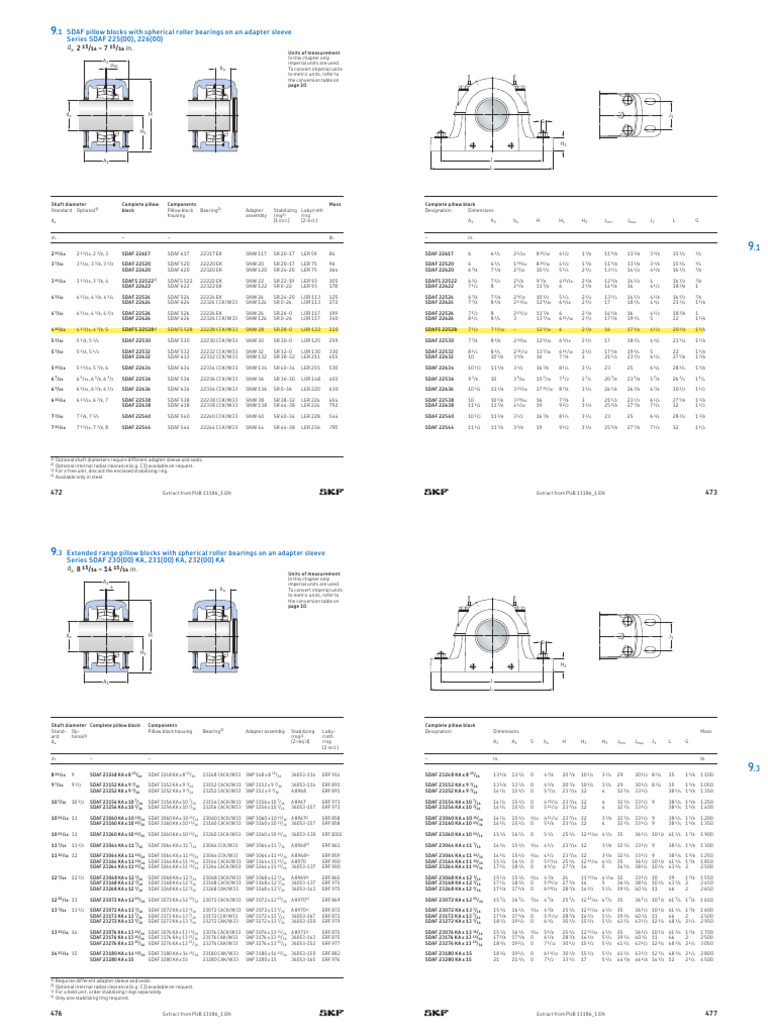 SDAF Pillow Blocks With Bearings On An Adapter Sleeve - TCM - 12-247490 | PDF | Units Of ...