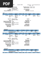 NED Store Issue Voucher Templet | PDF