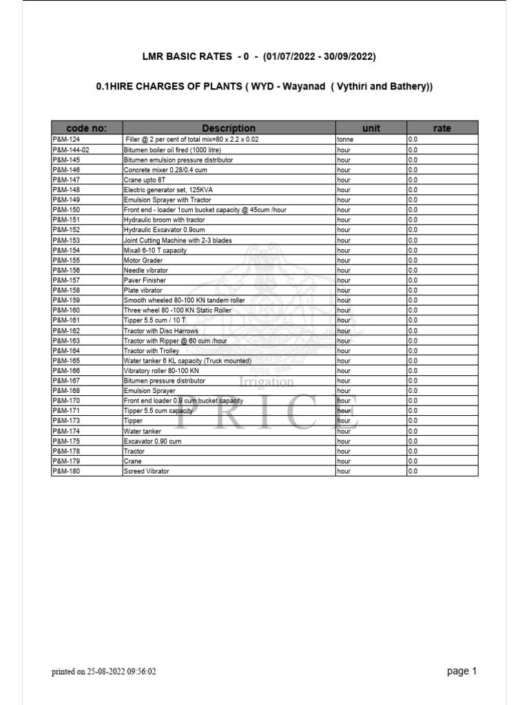 Hire Charges | PDF | Tractor | Manufactured Goods
