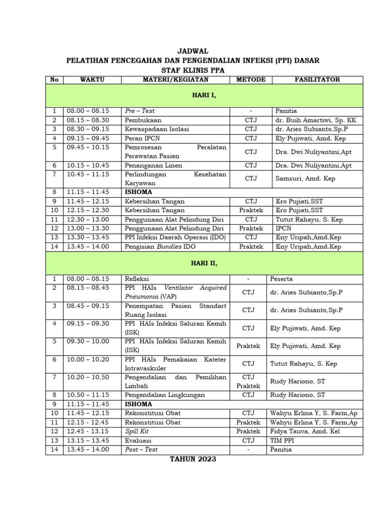 Jadwal Pelatihan Ppi Dasar 2023 | PDF