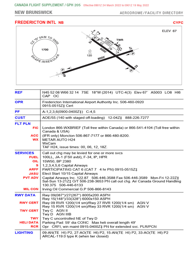 CFS - Fredericton, N.B. | PDF | Aircraft | Aerospace Engineering