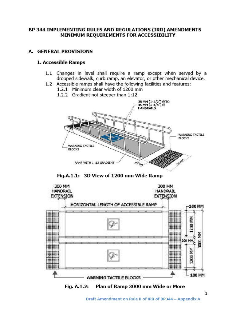 BP 344 IRR Amendments Draft As of July 13, 2022 | PDF | Door | Stairs