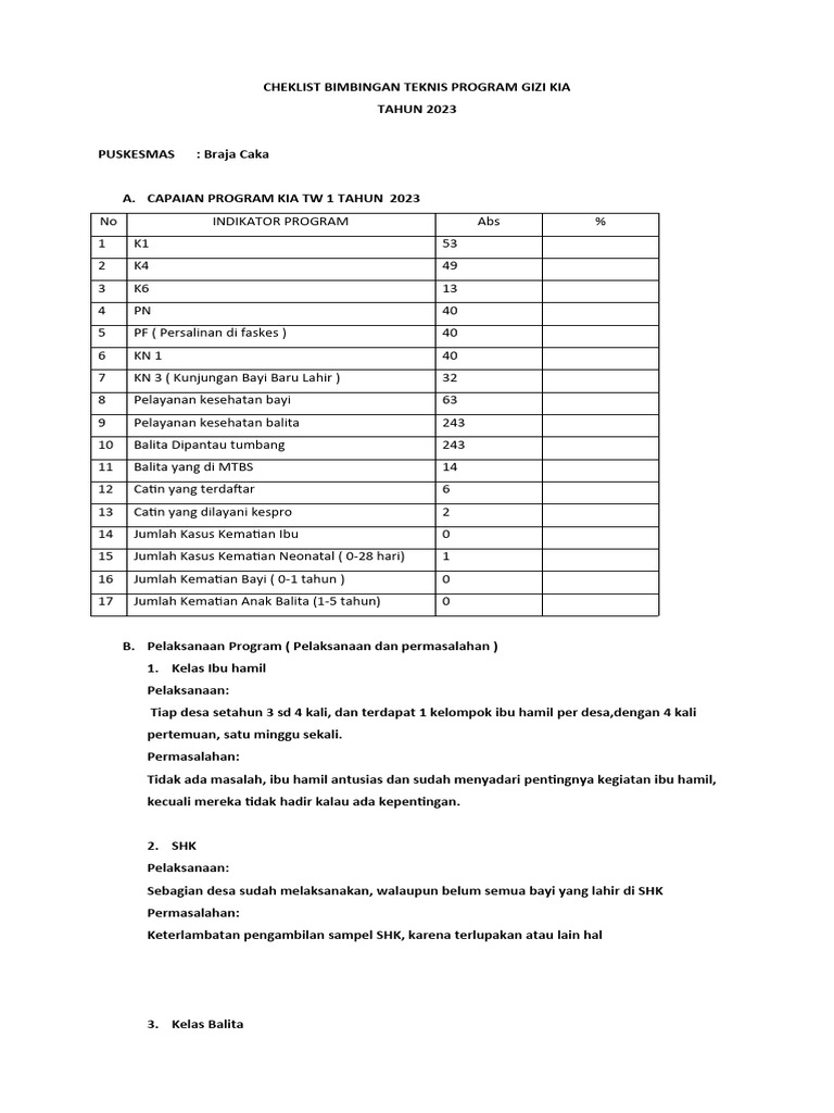 Cheklist Bimbingan Teknis Program Gizi Kia 2023 | PDF