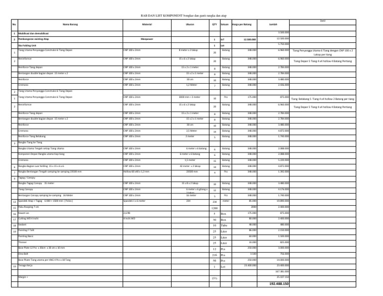 Rab Ganti Rangka Dan Atap Material Canal C 100 | PDF