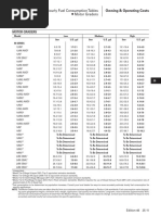 Hourly Fuel Consumption Tables Wheel Loaders and Integrated ...