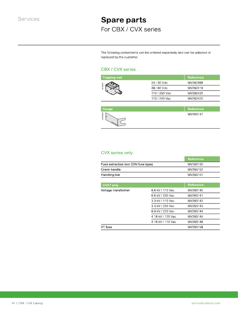 CVX - CBX Spare Parts | PDF