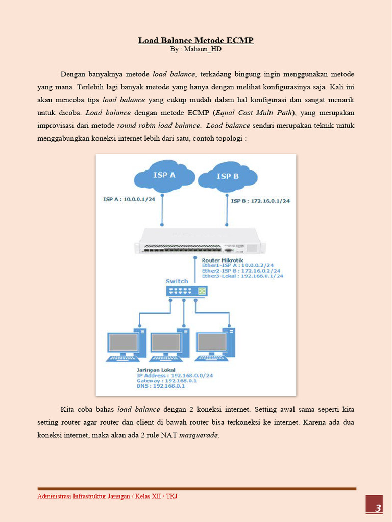 4 Load Balancing Metode ECMP | PDF