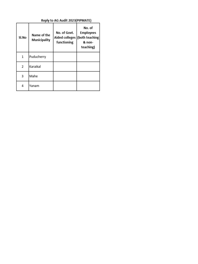 Ag Audit Pipmate | PDF