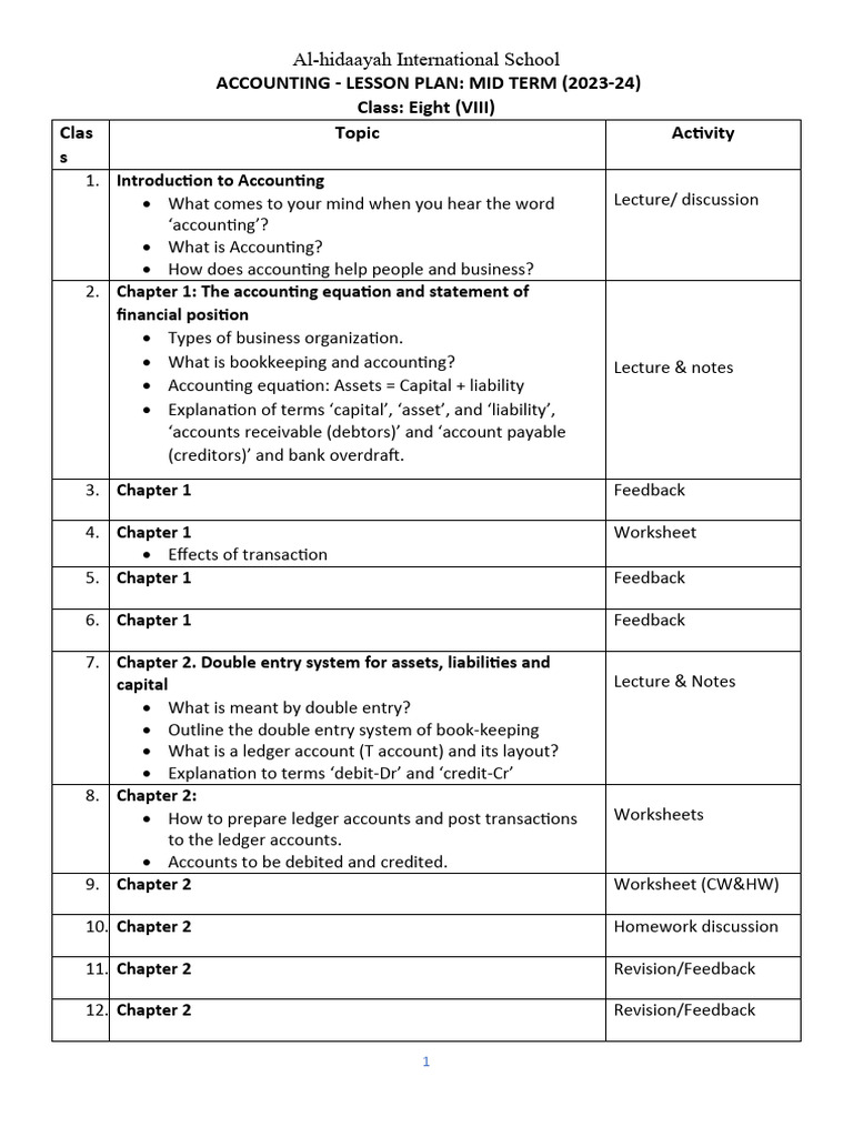 Grade 8 Accounting Lesson Plan 2023-24 | PDF | Income Statement ...