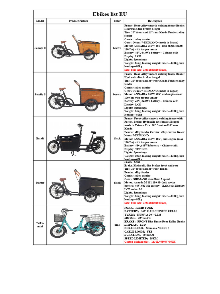 Ebikes List | PDF | Vehicle Technology | Vehicles