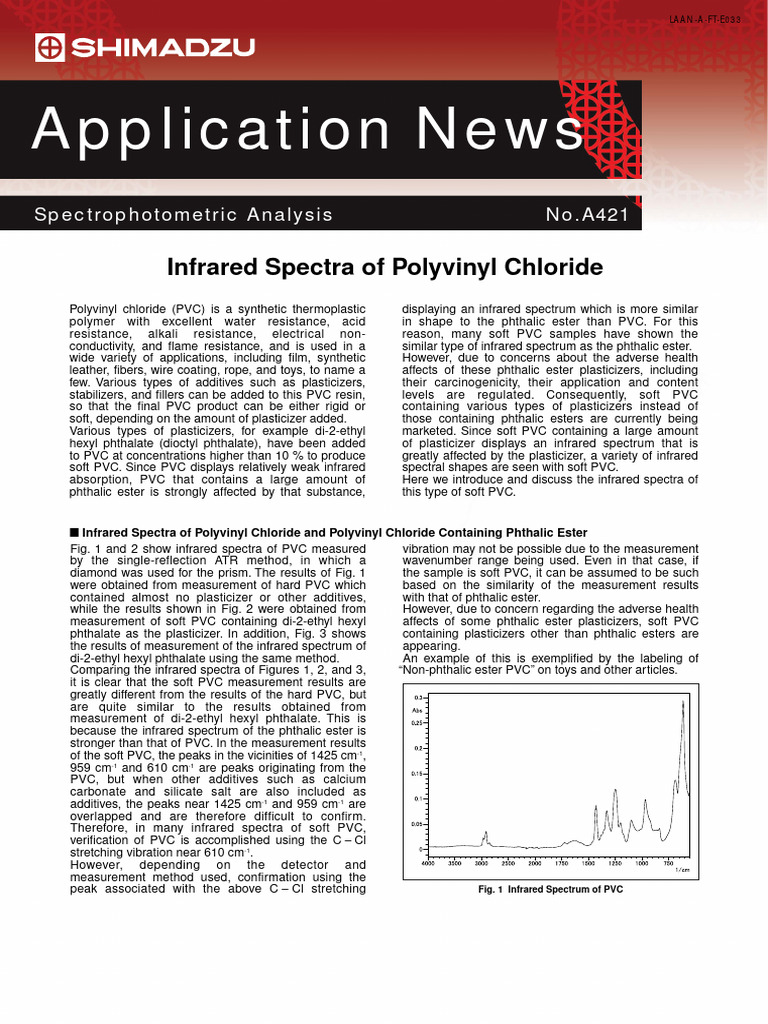 Application News: Infrared Spectra of Polyvinyl Chloride | PDF ...