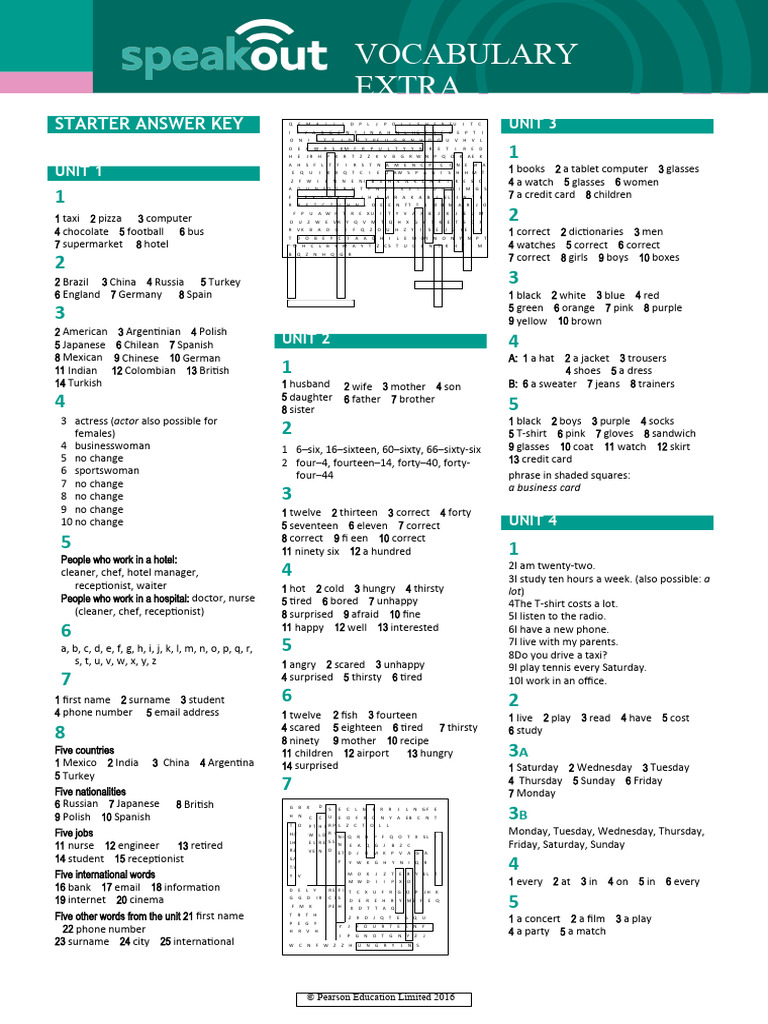 Speakout Vocabulary Extra Starter Answer Key (11 Files Merged) | PDF | Clothing | Fashion