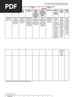 Sample SLRP Filipino8 Sy23 24 | PDF