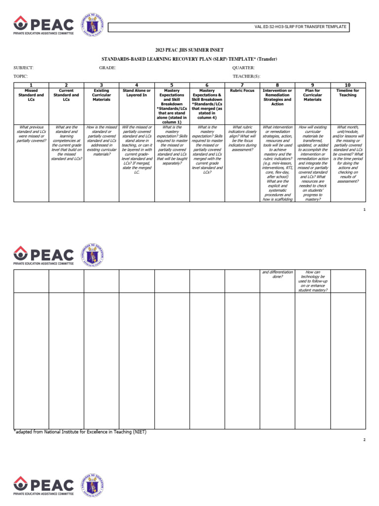 VAL - ED.S2-HO3-SLRP Transfer Template | PDF | Rubric (Academic) | Pedagogy
