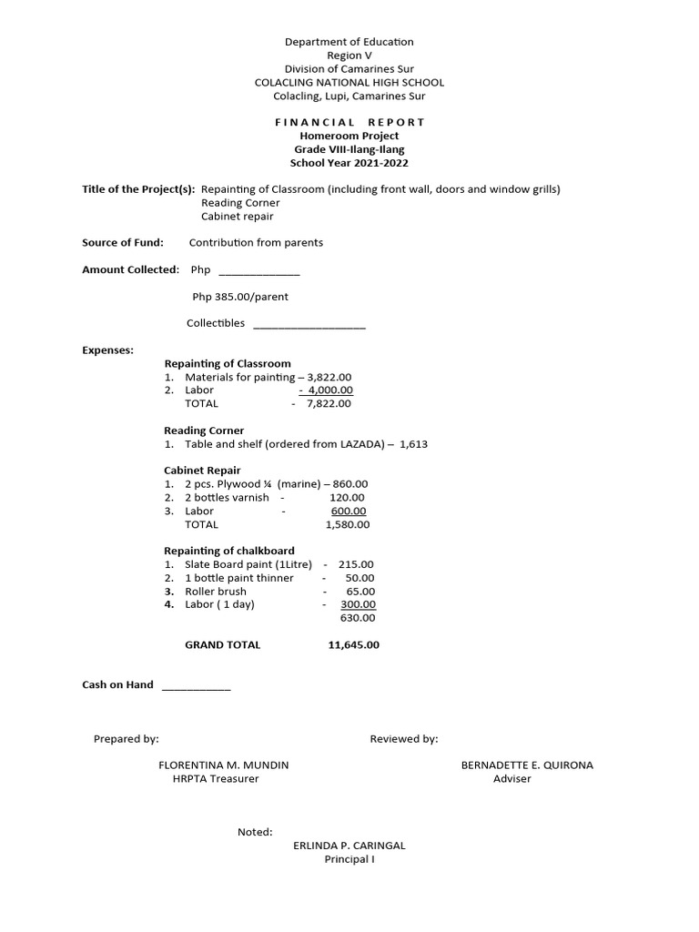 Financial Report HRPTA Proj 2021 2022 | PDF | Architectural Elements ...