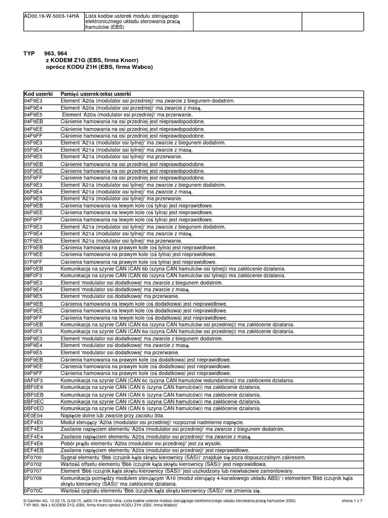 Knorr - (EBS-) | PDF
