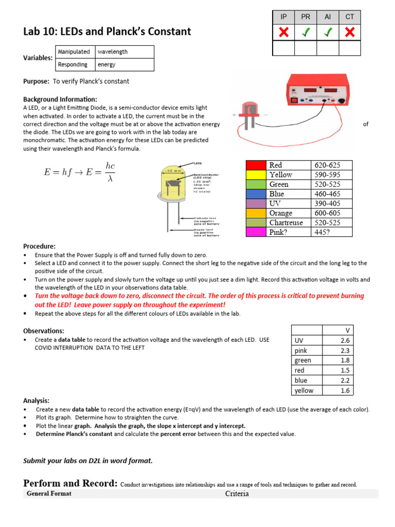 Lab 8 LED Lab (PR, AI) | PDF | Light Emitting Diode | Cartesian ...