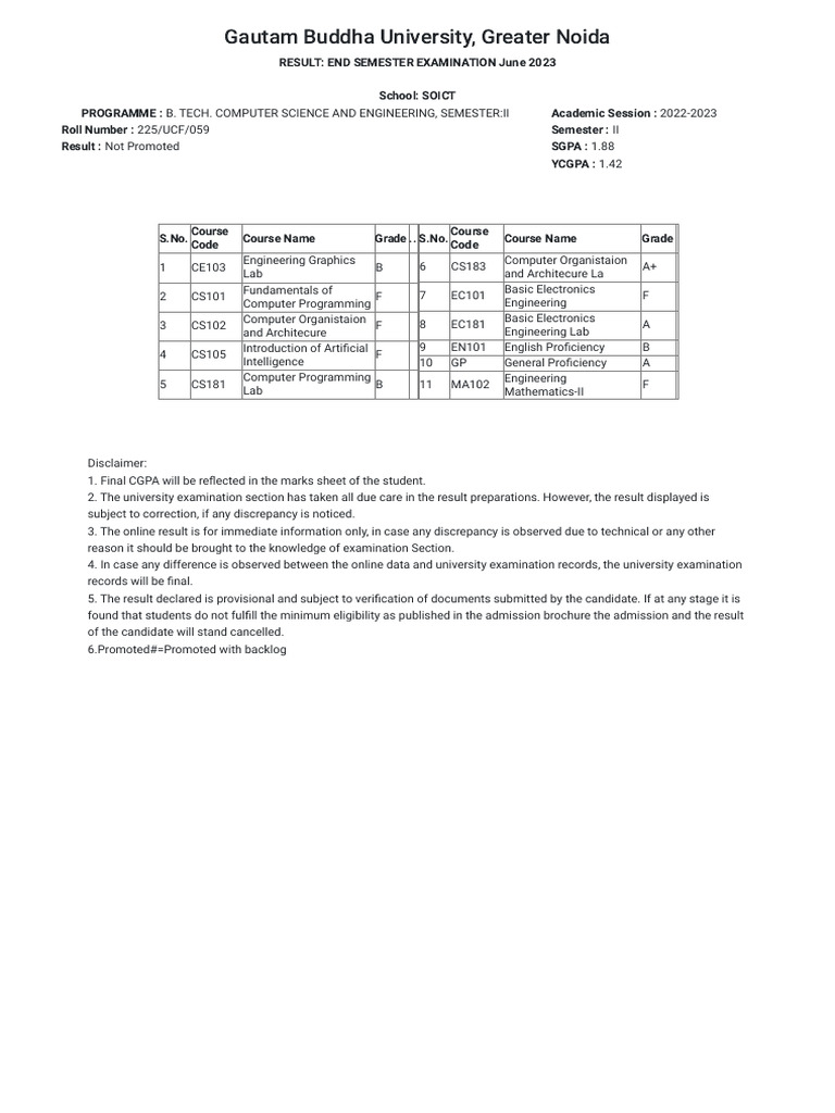 Student List Pdf Computing