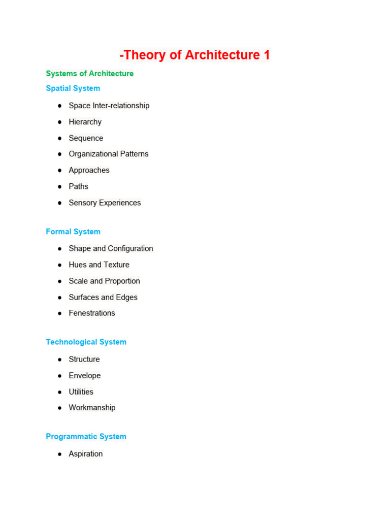 Lesson 2-Systems of Architecture | PDF | Art | Technology & Engineering