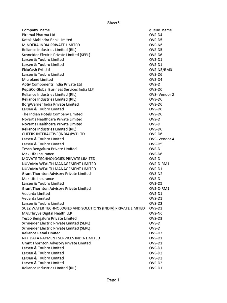 OVS Sheet 8 Sep 23 | PDF | United Arab Emirates | Global Business ...