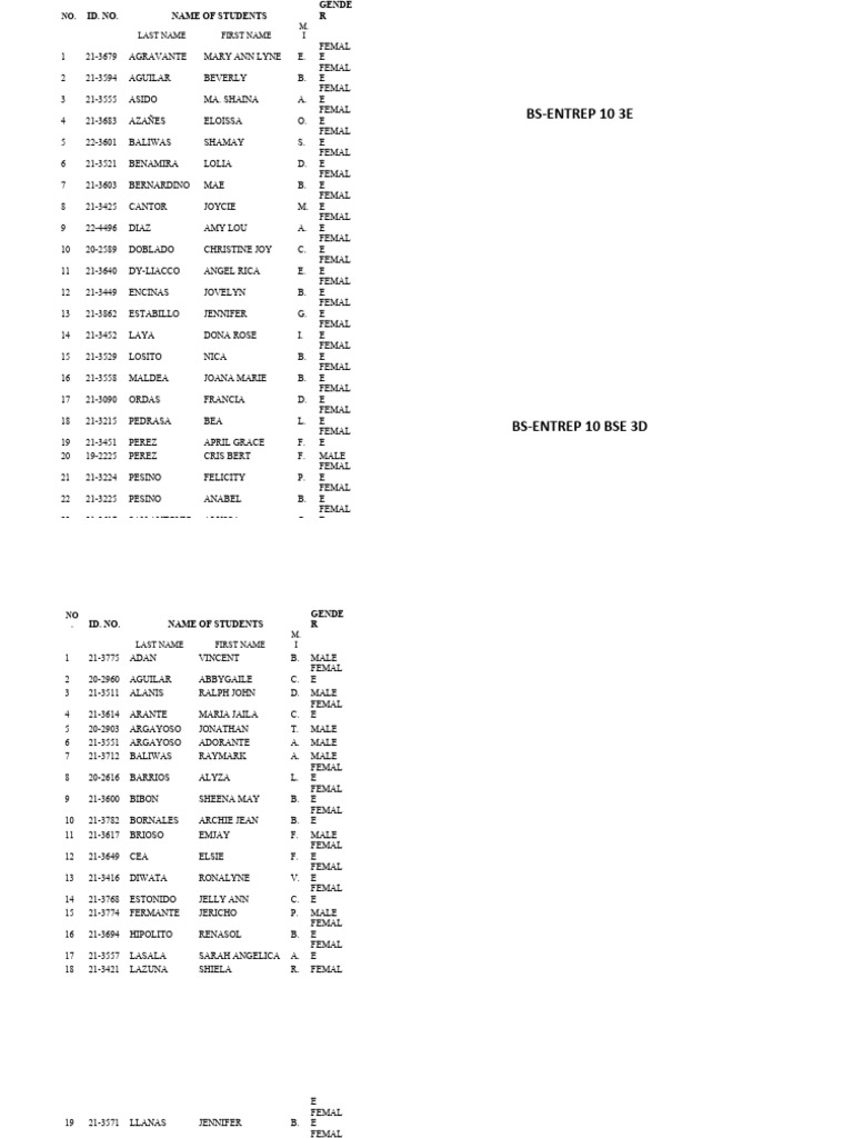 Student List for BS-ENTREP 10 Classes | PDF
