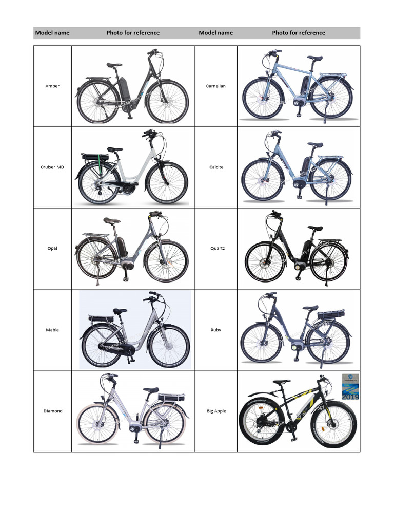 Ebike Model List | PDF