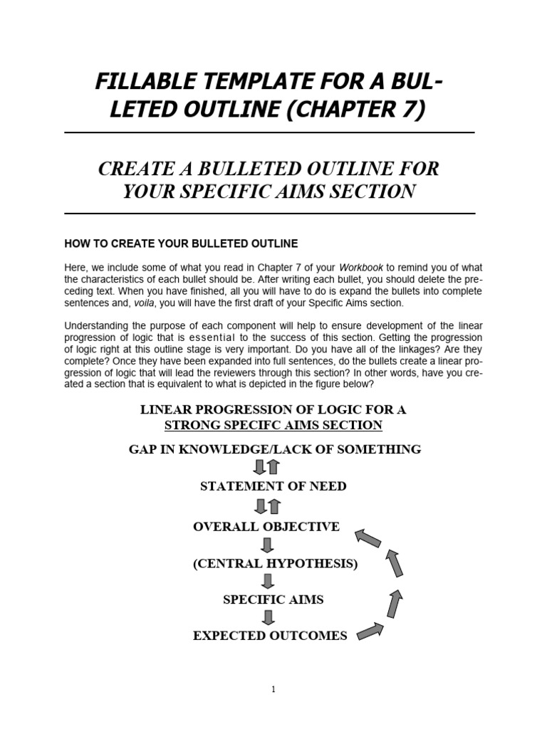 Fillable Template for Specific Aims Outline | PDF | Hypothesis | Knowledge
