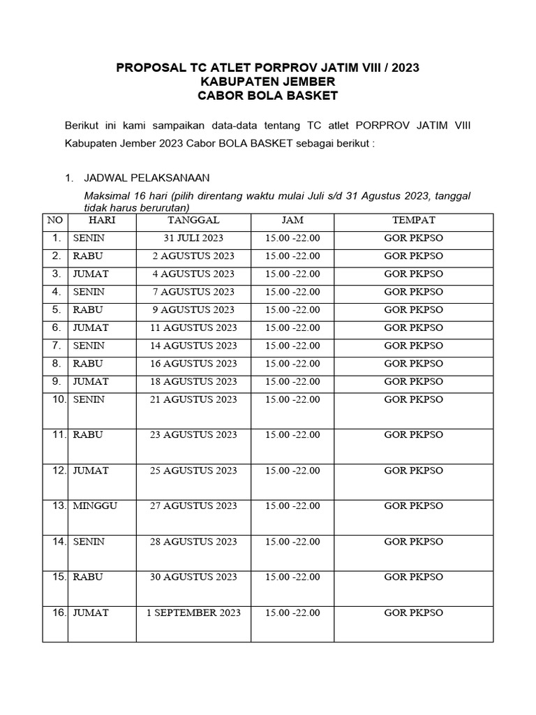 Jadwal TC Basket Porprov Jatim 2023 | PDF