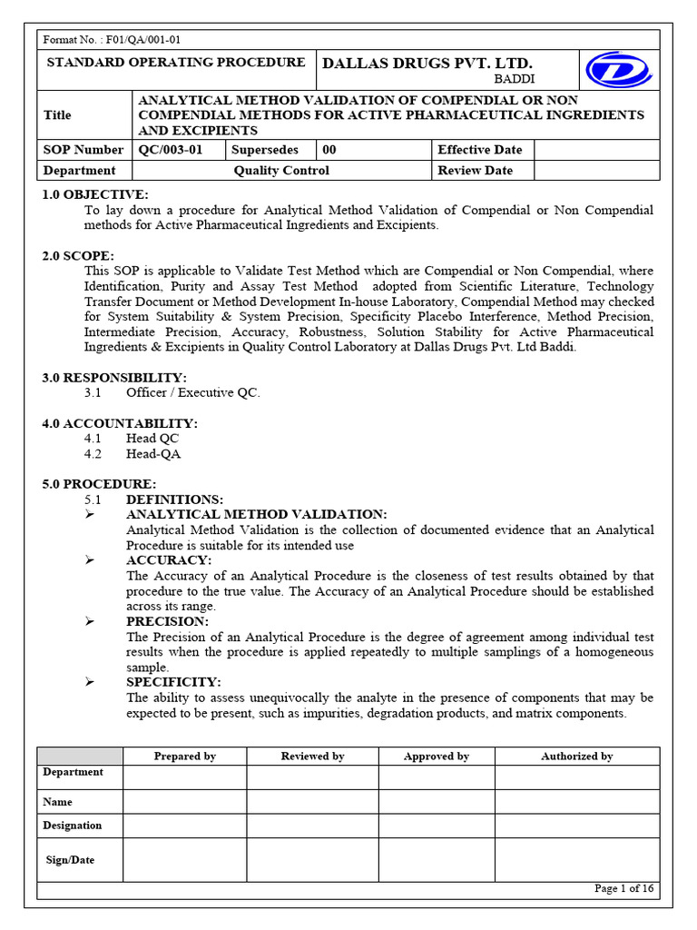 Analytical Method Validation SOP | PDF | Detection Limit | Assay