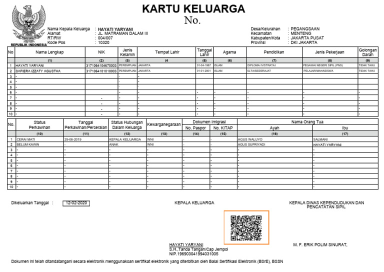 KK Hayati New Fix | PDF