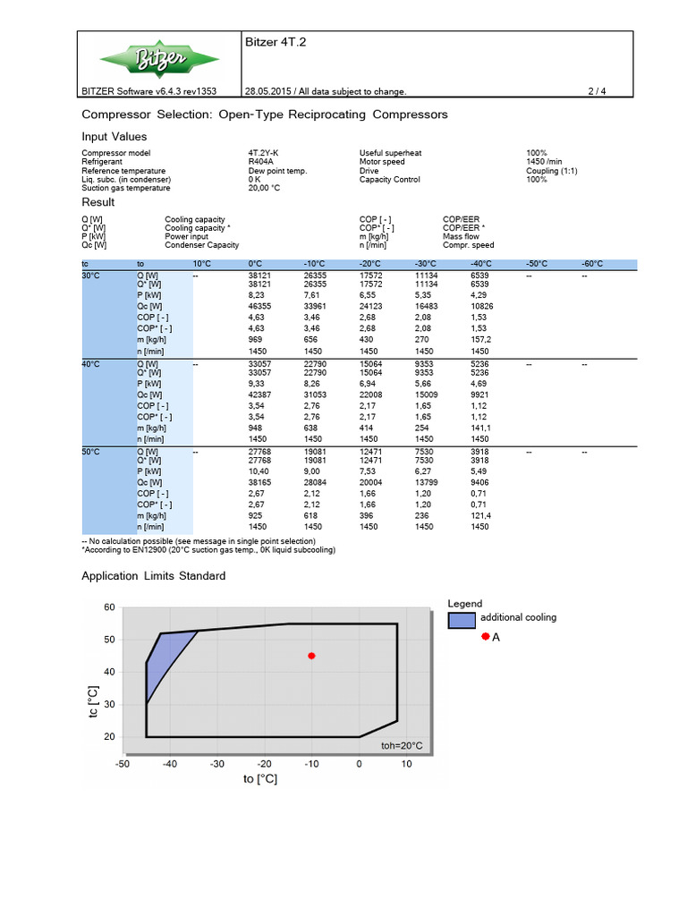 Compressor Selection Open-Type Reciprocating Compressors | PDF ...