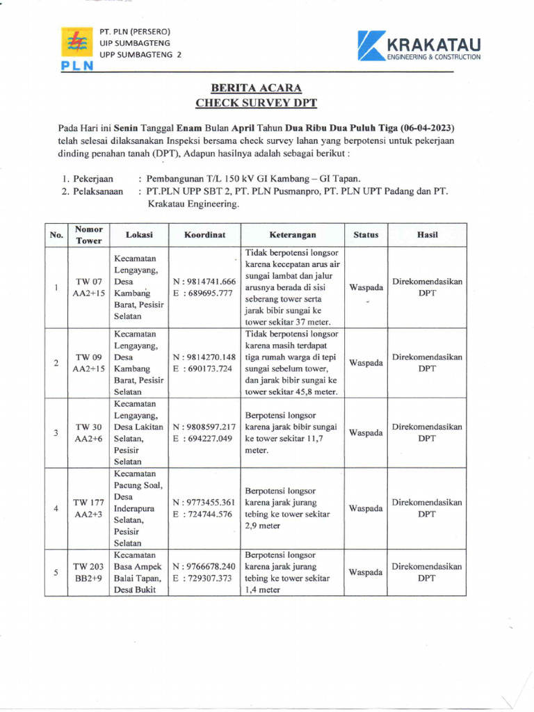Ba Cek Dpt Upt Pdf